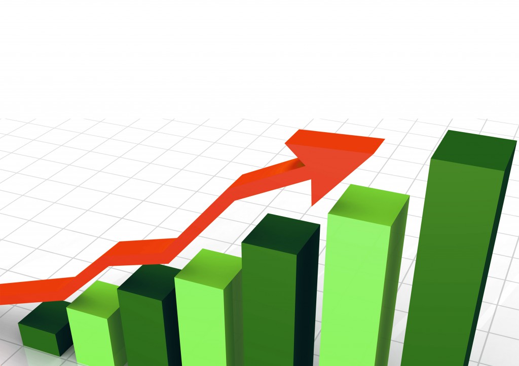Miglioramento Continuo - Toolod
